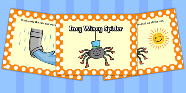 EYFS Incy Wincy Spider PowerPoint