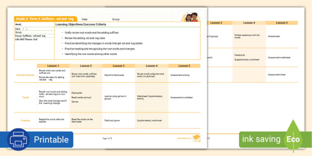 Phonics Planning Sheets | twinkl.ca