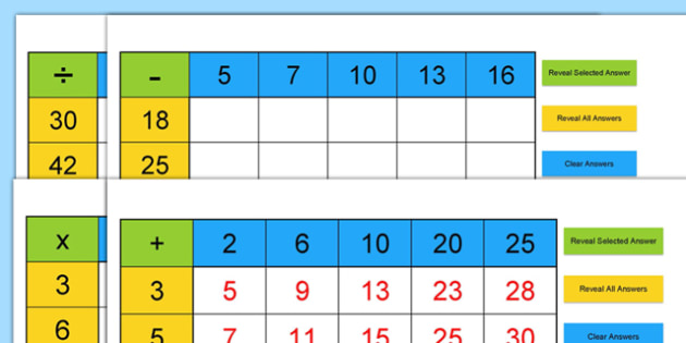 Calculation Grids Practice Starter