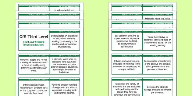 Third Level Health and Wellbeing (Physical Education) Lanyard-Sized ...