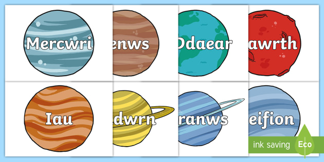 * NEW * Posteri Arddangos Enwau'r Planedau ar Blanedau