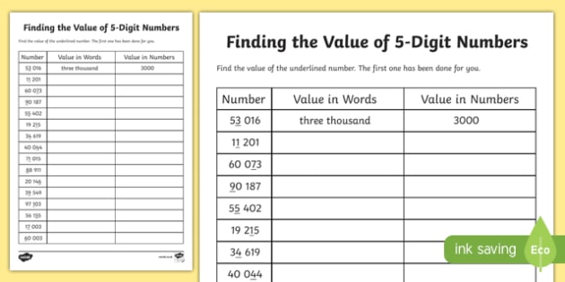 Place Value Finding The Value Of 5 Digit Numbers Worksheet Place Value Finding The Value Of 5 Digit Numbers Worksheet