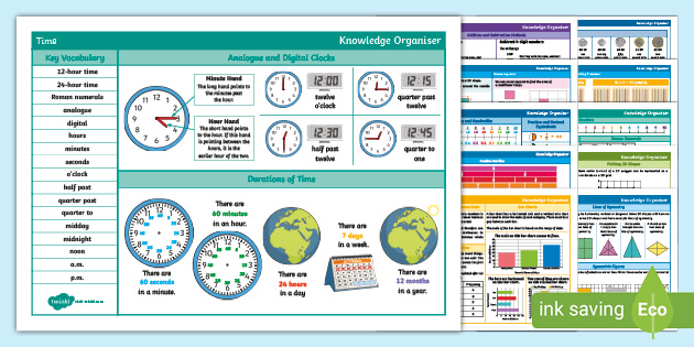 👉 Maths Knowledge Organisers Year 4 Pack (teacher made)