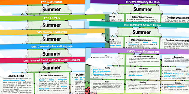 EYFS Summer Themed Lesson Plan And Enhancement Ideas