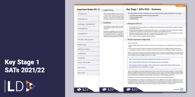 Key Stage 1 SATs 2021/22
