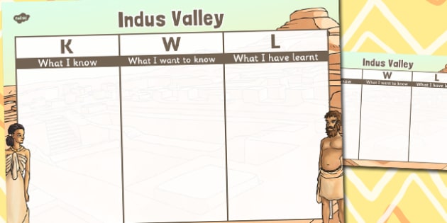 The Indus Valley Topic KWL Grid (teacher made)
