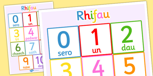 Counting in Welsh - 0 to 10 Poster - Learning Resources
