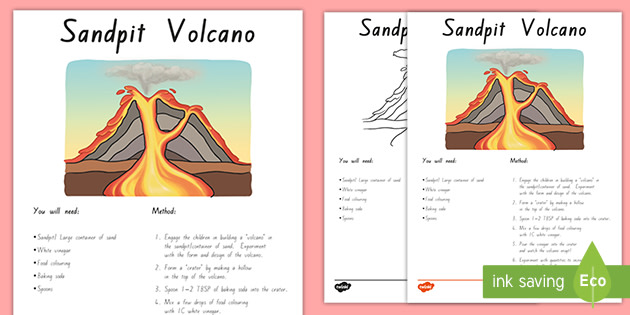 Volcanoes Agee Science Project
