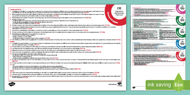 CfE Third Level Experiences and Outcomes Overview Web