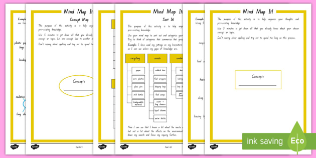 Inquiry Mind Map it! | IB PYP Mind Map Worksheet