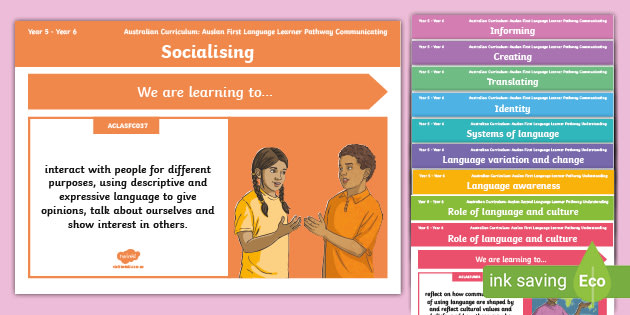 Australian Curriculum Auslan 5-6 Content Descriptions Display Posters