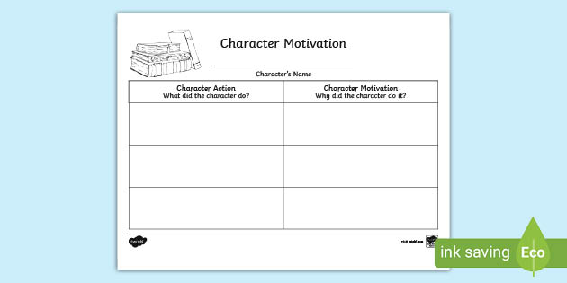 Character Motivation Activity - Twinkl Writing Teaching Resource