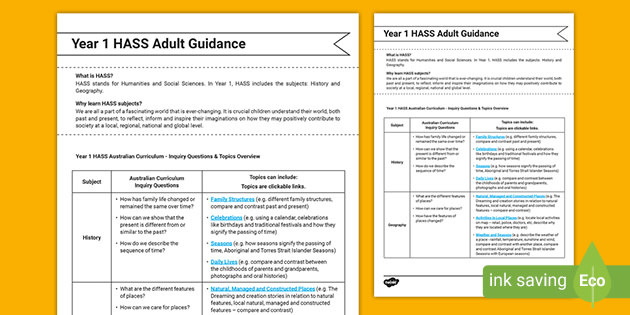 Year 1 HASS Adult Guidance (teacher made)