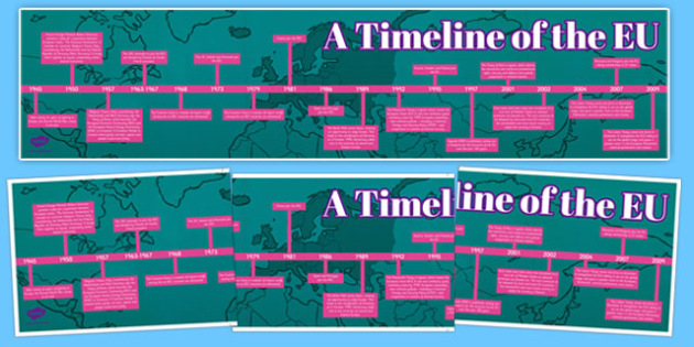 European Union Timeline - european union, referendum, european