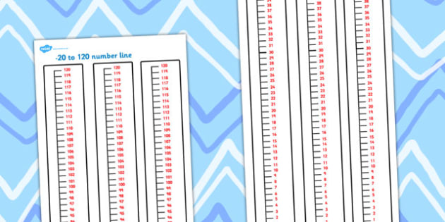 Giant Vertical -20-120 Number Line
