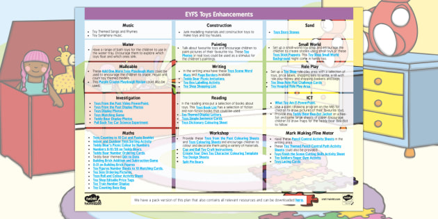 EYFS Toys Themed Enhancement Ideas (teacher made)
