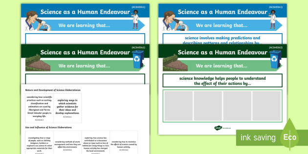 Science as a Human Endeavour Year 4 Curriculum Objective Posters