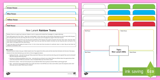 New Lanark Rainbow Teams Activity