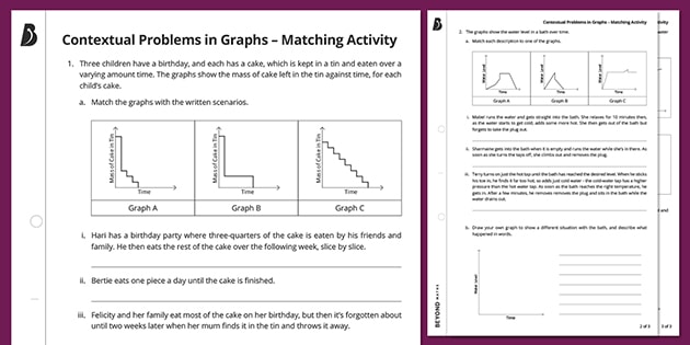 👉 Contextual Graph Problems and their Solutions | Beyond Maths