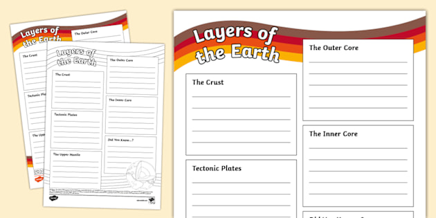 Earth Layers Worksheet Printable Bill Nye Fossil Video By PurplePanda