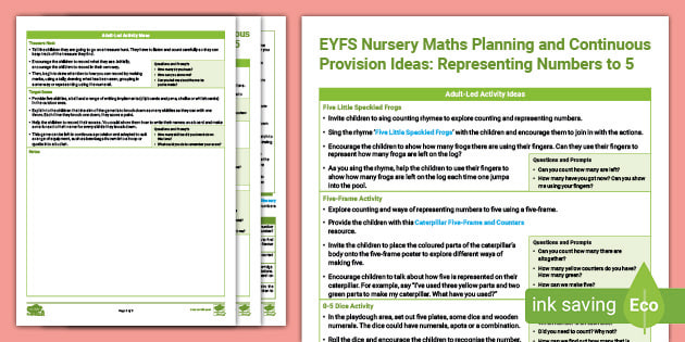 👉 EYFS Nursery Maths Planning and Continuous Provision Ideas: Representing