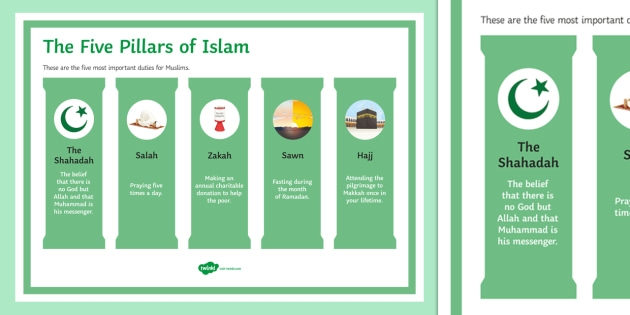 Five Pillars of Islam Display Poster - Islamic Practices GCSE