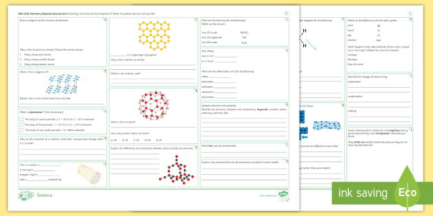 AQA GCSE Chemistry (Separate Science) Unit 2: Bonding, Structure and the