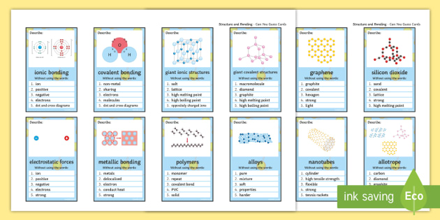 Structure and Bonding Can You Guess? Cards (teacher made)
