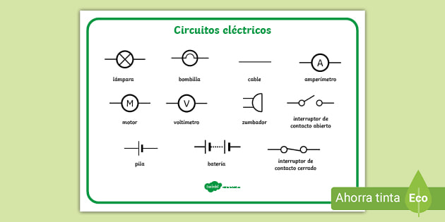 Tapiz de vocabulario: Símbolos eléctricos