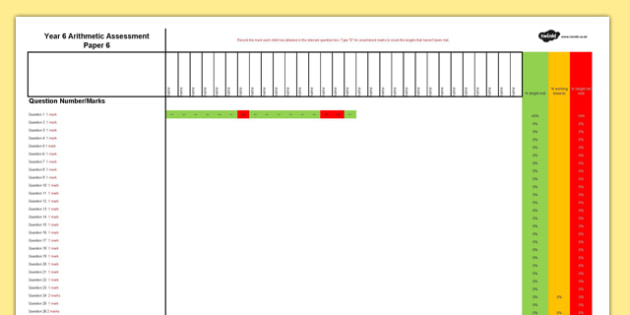 Arithmetic Tests 2016 | twinkl.com.au