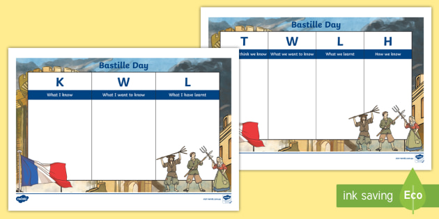 Bastille Day TWLH and KWL Grid (teacher made)
