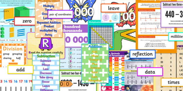 Junior Maths Number Display Pack (teacher made)