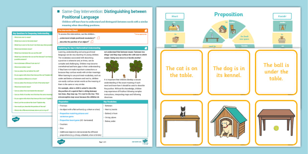 👉 Year 1 Maths Intervention Plan: Positional Language