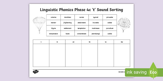 Linguistic Phonics Phase 4c 't' Sound Sorting Worksheet
