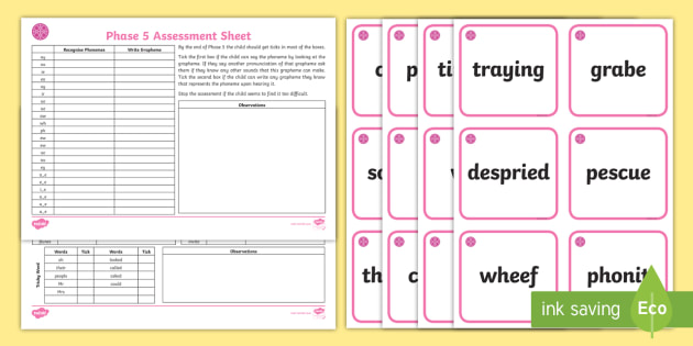 Middle East Phase 5 Assessment Pack