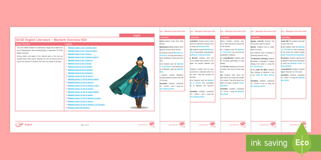 Macbeth GCSE English Literature Unit Overview