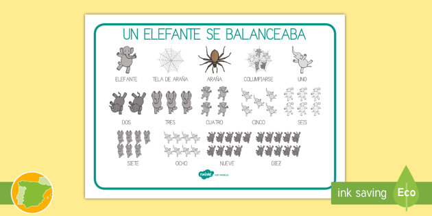 Tapiz de vocabulario: Un elefante se balanceaba 1-10