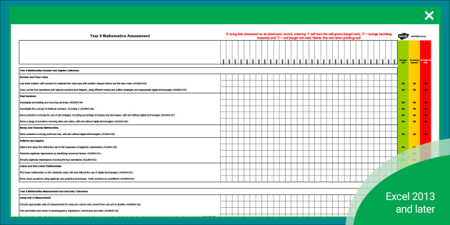 Australian Curriculum Year 8 Mathematics Assessment Tracker