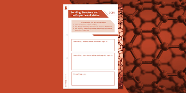Properties of Matter | twinkl.co.uk