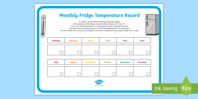 Monthly Fridge Temperature Record Home Learning Task