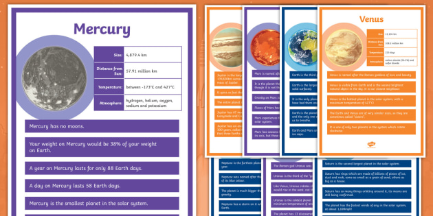 The Solar System Planets KS2 Posters (teacher made)