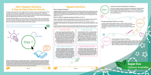 Negative Numbers Resources | twinkl.co.uk