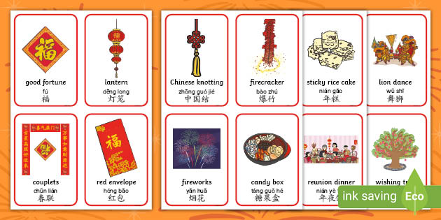 Learning Mandarin Chinese Mandarin Chinese Vocabulary Course New