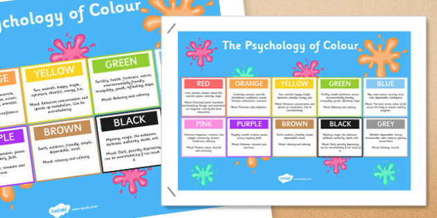 Infographic Psychology of Colour