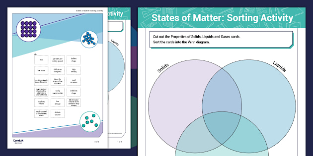 Matter Solids Liquids Gases States Of Matter Venn Diagram Compare