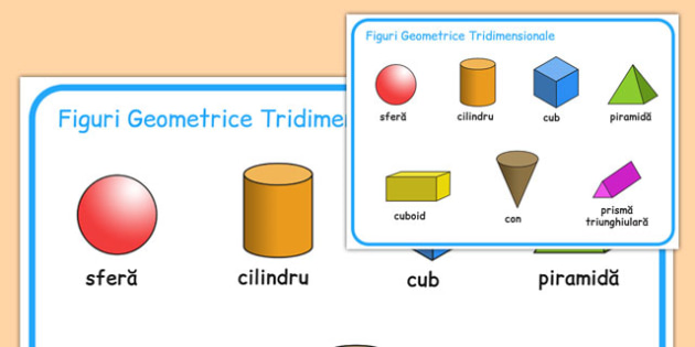 Corpuri geometrice - Poster