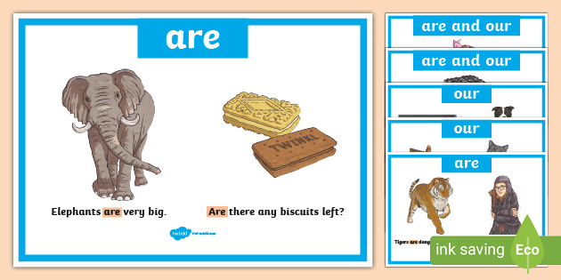 Are And Our Display Posters