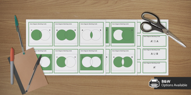 👉 Venn Diagrams Matching Cards