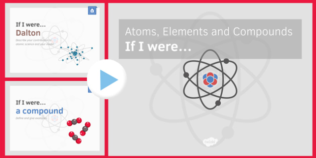 Atoms Worksheet Ks3