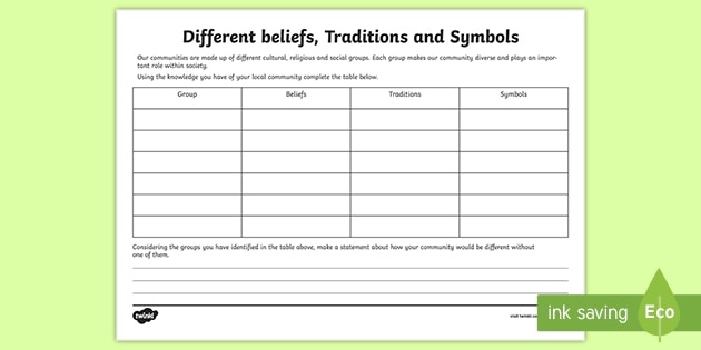 Different Beliefs, Traditions and Symbols Worksheet